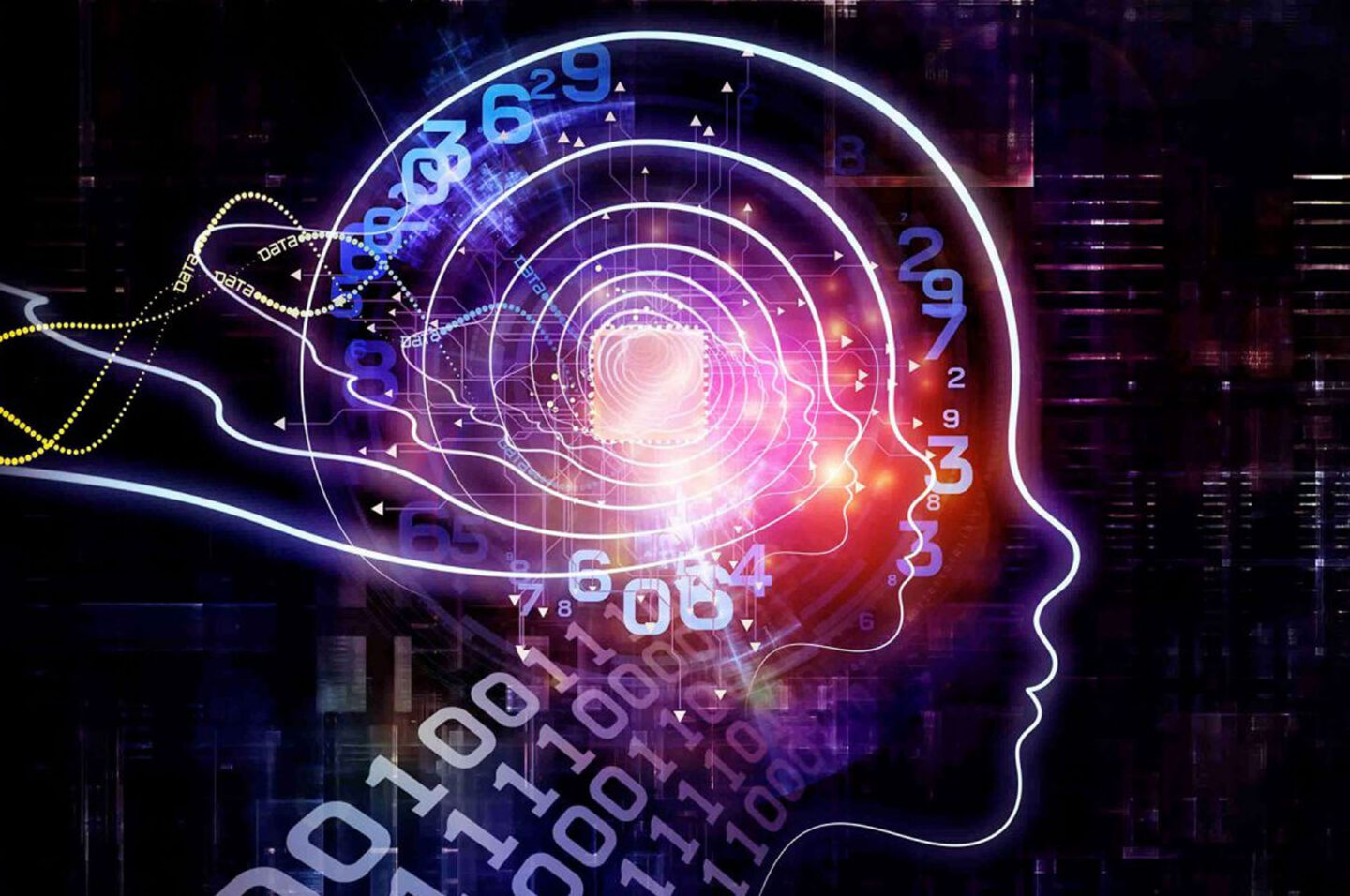 Le applicazioni del machine learning | Interattiva